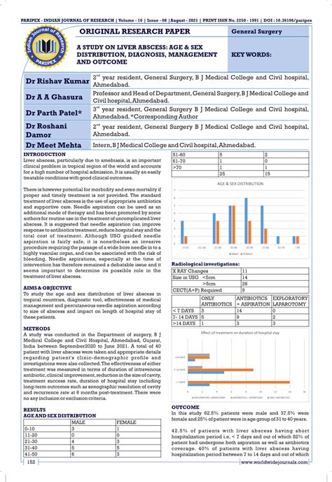 PDF A STUDY ON LIVER ABSCESS AGE SEX DISTRIBUTION DIAGNOSIS MANAGEMENT AND OUTCOME