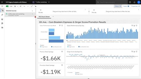 How To Troubleshoot A Dashboard 1122 Youtube