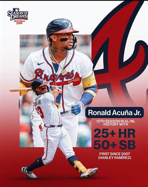 Hanley Ramirez Desktop Wallpaper