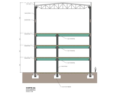 Usando Qgis Para Fazer Mapas De Análise Urbana Uso Do Solo Marcelo Sbarra