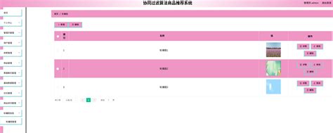 基于协同过滤算法商品推荐系统【附源码文档自行下载】 Csdn博客