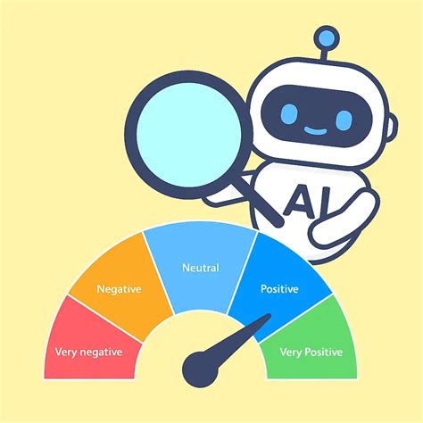 Customer Sentiment Analysis What It Is And How To Measure It