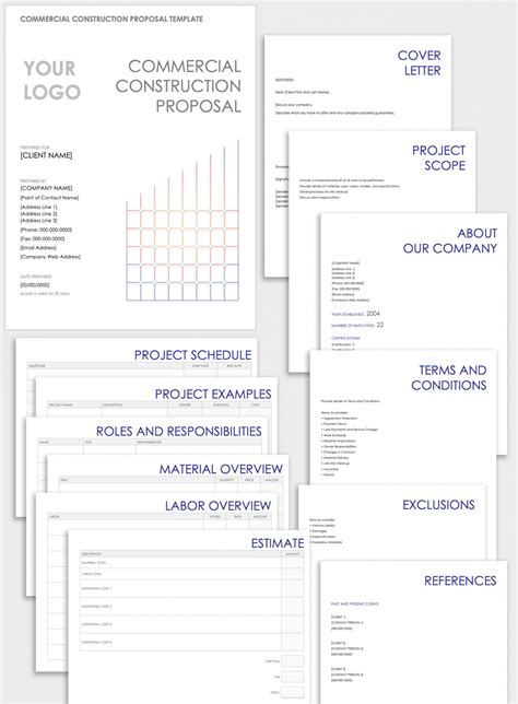 免费施工方案模板and Sma形式rtsheet 欧宝体育spp