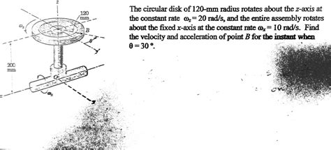 the circular disk of 120 mm radius rotates about the z axis at the