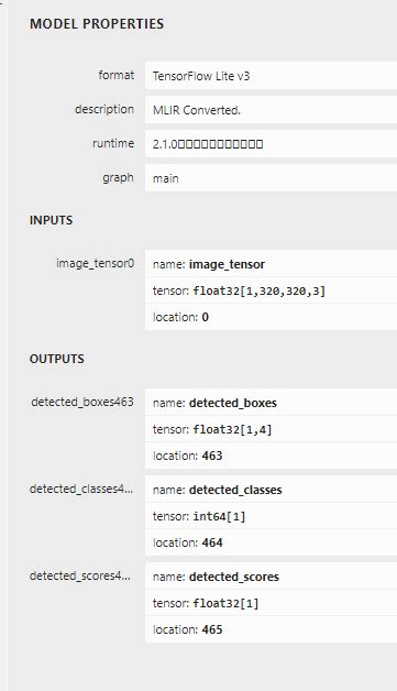 Type Int Is Not A Subtype Of Type Int64 Of Value · Issue 130