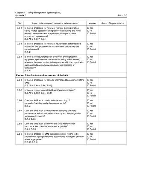 Sms Gap Analysis Checklist And Implementation Plan Pdf