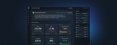 Introducing Databox Analytics Databox