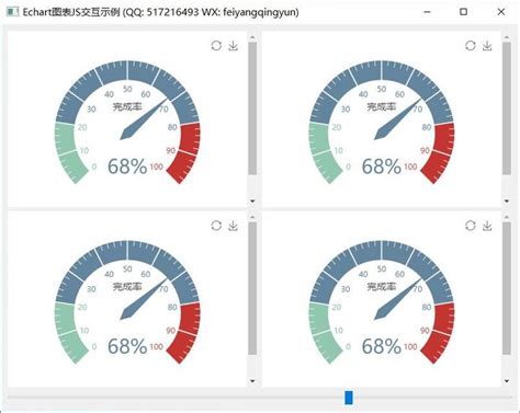 Qt开源作品5 仪表盘交互 知乎