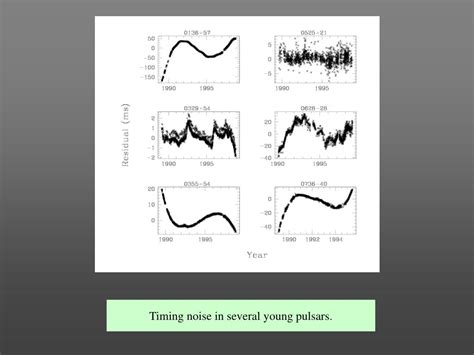 PPT Pulsar Timing Models For Gravitational Wave Detection PowerPoint Presentation ID 1488592
