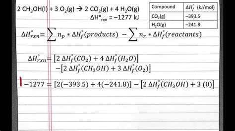 enthalpy of reaction