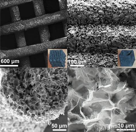 3d Printable 2d Materials Based Inks Show Promise To Improve Energy