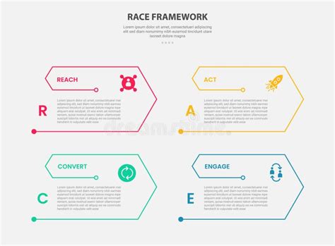 race framework infographic outline style with 4 point template with