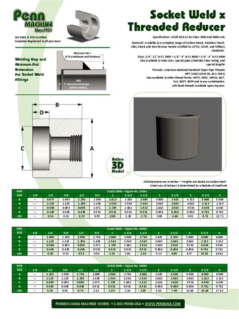 Socket Weld X Threaded Reducer Welding Gap And Minimum Flat Dimension For Socket Weld Fittings