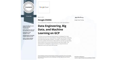 Hongjie Zhang Posted On Linkedin