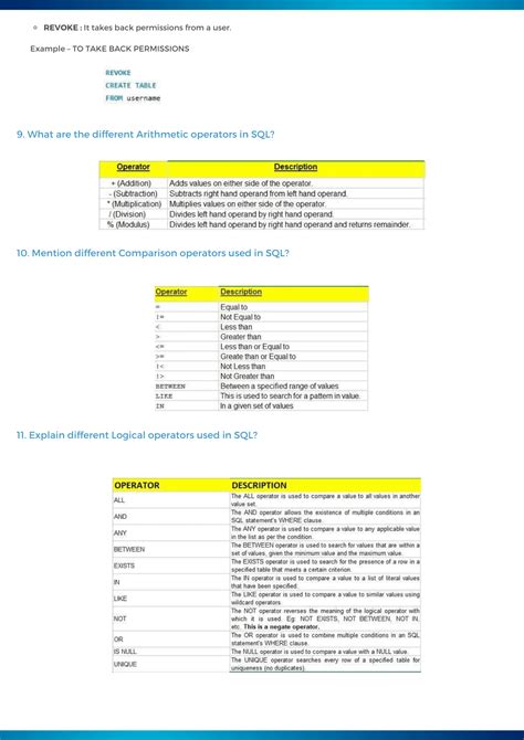 sql interview questions and answers r learnsql