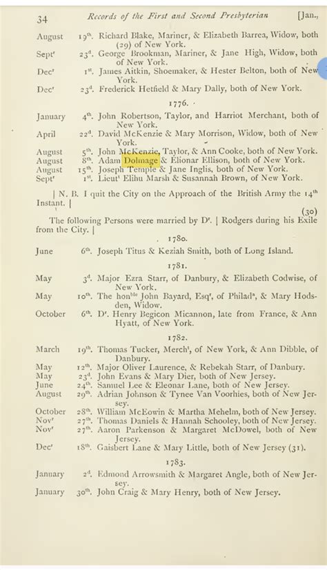 Adam Dolmage Marriage Record