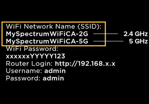 How To Create A Ghz Wifi Spectrum