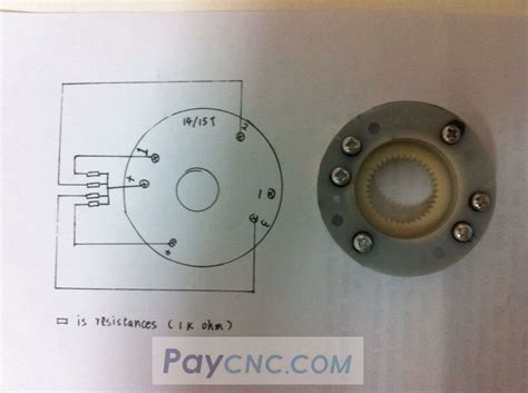24 个 Nc Turret Sensors 点子