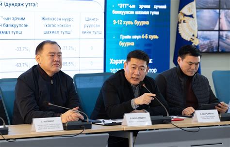 Агаарын бохирдлыг бууруулах ШУУРХАЙ ШТАБ хуралдлаа