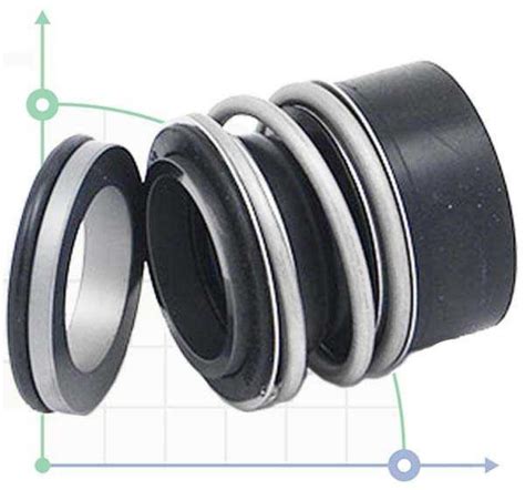 Торцевое механическое уплотнение R-MG13 100, SIC/SIC, EPDM, 304, G60 ...