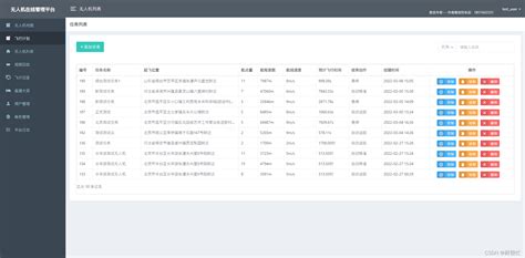 无人机飞行数据java版本api大疆无人机springboot 大疆无人机视频数据实时传输api csdn博客