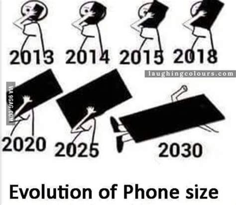 Adam Hamwandi On Linkedin The Evolution Is So Powerful 🤣🤣🤣🤣😁😁