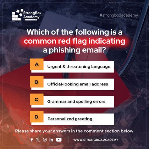 Strongbox Academy On Linkedin Strongboxit Strongboxacademy