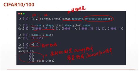 tensorflow 06 ——数据集加载 tensorflow加载本地数据集 csdn博客
