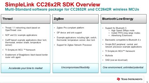 新一代多频段协议 Ti Simplelink Mcu 平台 13 Simplelink Multi Standard Cc26x2 Sdk Video