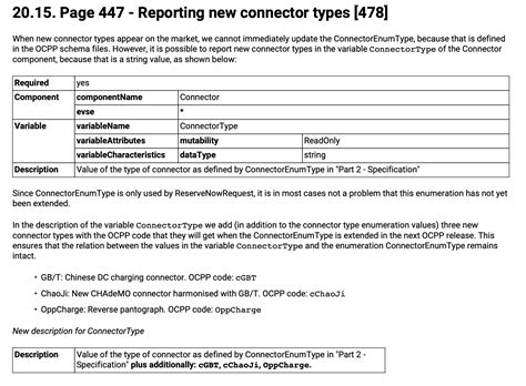 Add New Connector Types From Errata By Mdwcrft Pull Request Mobilityhouse Ocpp GitHub