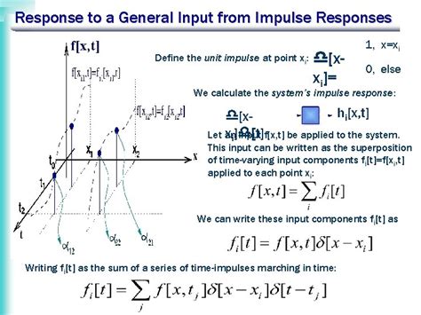 An Impulseresponse Based Methodology For Modeling Complex Interconnect An Impulseresponse Based Methodology For Modeling Complex Interconnect