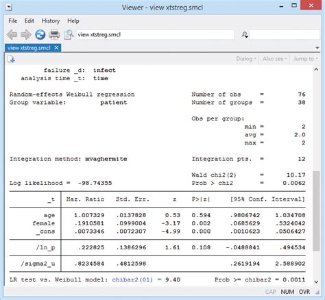 Panel Data Survival Models Stata News Volume Number