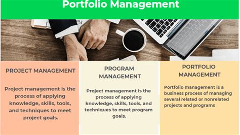 Project Scope And Product Scope In Project Management Projectcubicle