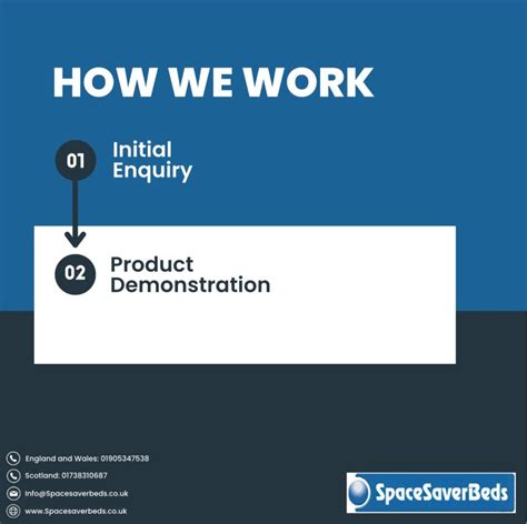 Jack Mccracken On Linkedin Occupationaltherapist Occupationaltherapy Assistedliving