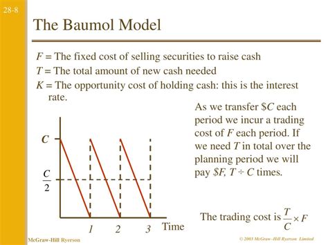 Ppt Corporate Finance Ross Westerfield Jaffe Powerpoint Presentation