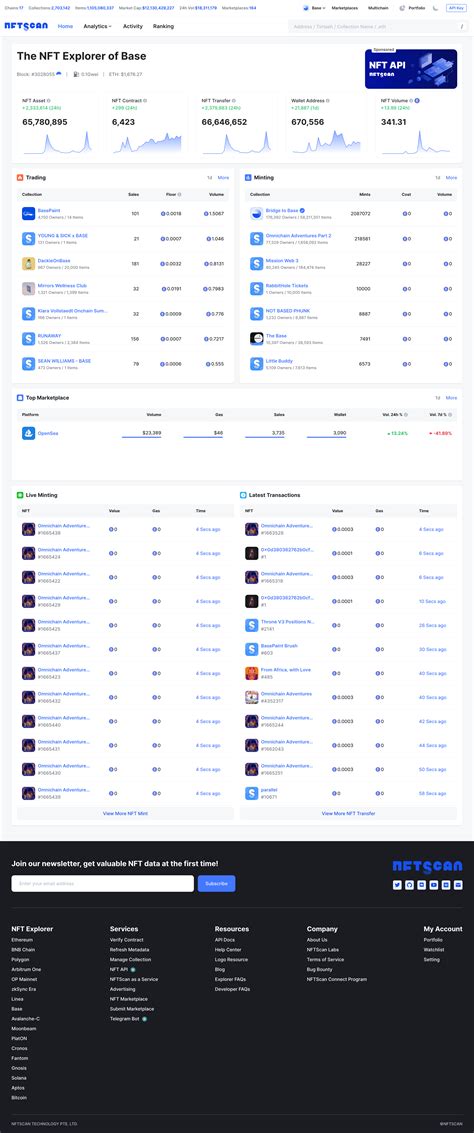 Nftscan 正式上线 Base Nftscan 浏览器和 Nft Api 数据服务 Csdn博客