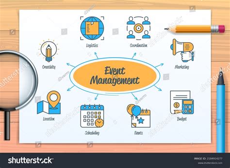 3063 Imágenes De Events Management Infographics Designs Imágenes Fotos Y Vectores De Stock