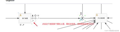 Cvc Complex Type4 元素 ‘sequenceflow‘ 中必须包含属性 ‘targetref‘cvc Complex