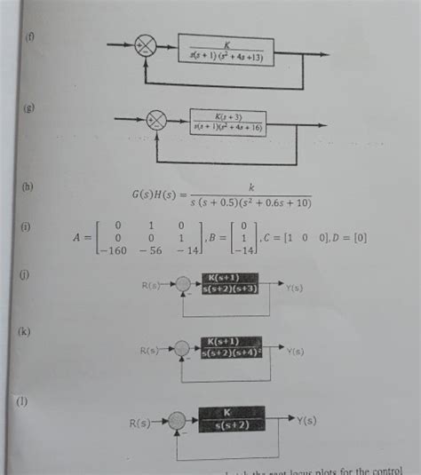 Solved Modren Control Engineering Lec Root LOCUS Chegg