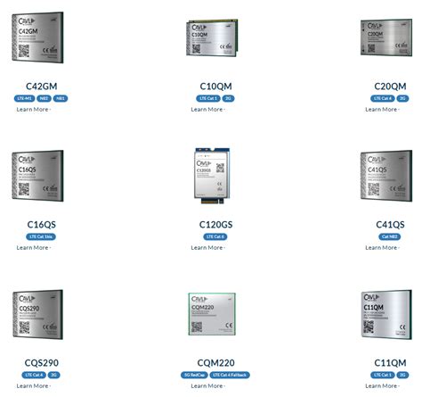 A Survey Of Cellular Connectivity Modules For Iot Applications Part 1 Electrical Engineering