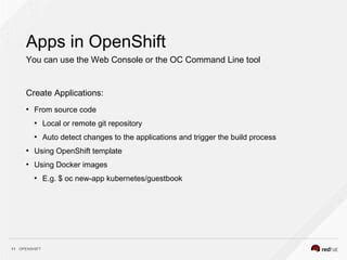 Openshift Build Deploy Manage Open Standard Containers PPT