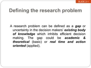 Problem Definition Research Methodology PPT Business Business And