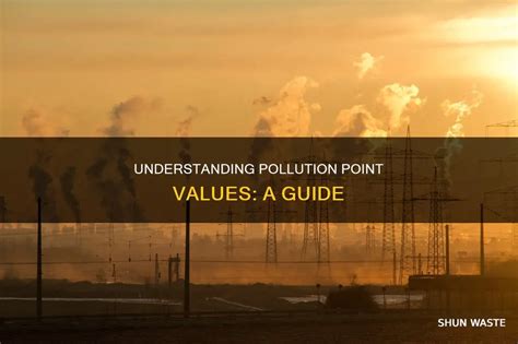 Understanding Pollution Point Values A Guide Shunwaste