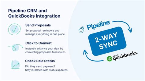 Pipeline Crm On Linkedin Pipelinecrm Quickbooks Salescrm