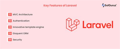 Laravel Vs Node Js Which One To Choose SolGuruz