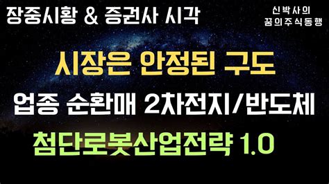 장중시황 And 증권사 시각 시장은 안정된 구도 업종 순환매 2차전지반도체 첨단로봇산업전략 10 Youtube