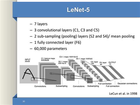 Convolutional Neural Networks Pptx