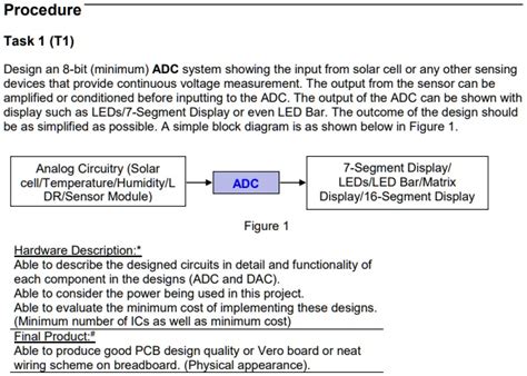 Solved Procedure Task 1 T1 Design An 8 Bit Minimum Adc System
