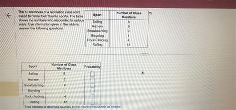 SOLVED The Members Of A Recreation Class Were Asked To Name Their Favorite Sports The Table