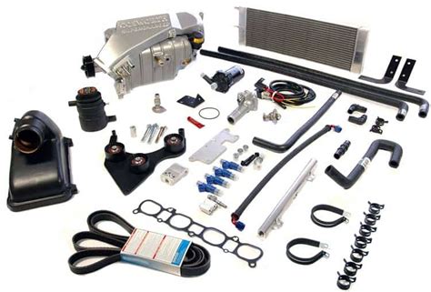 Ultimate Miata Supercharger Guide Drifted